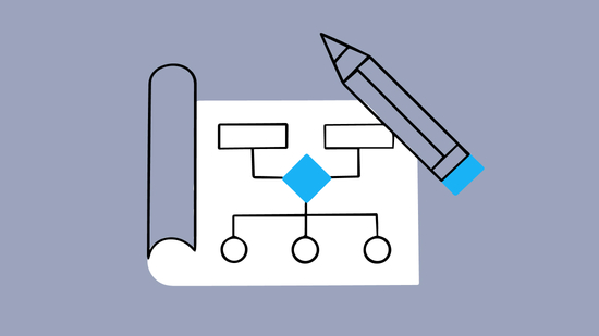 Evolve & Intellum Content Workflow : Intellum