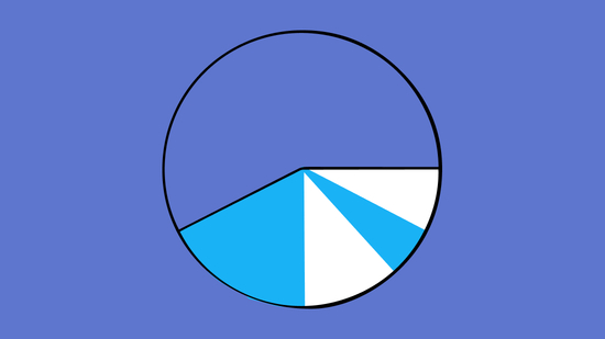 Export Data for Analysis & Visualization : Intellum