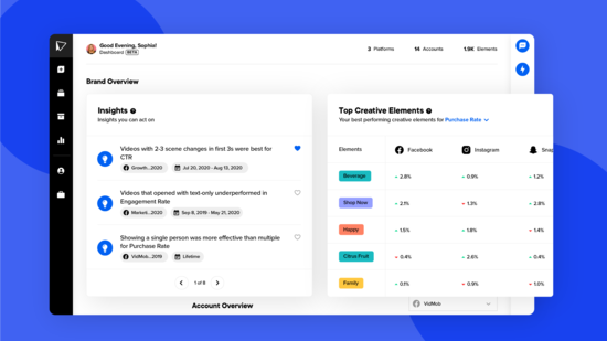 What Can You Learn From a Comparison Report? : VidMob University