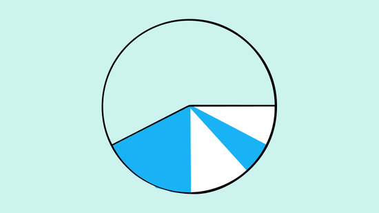 Evolve Component Reports : Intellum