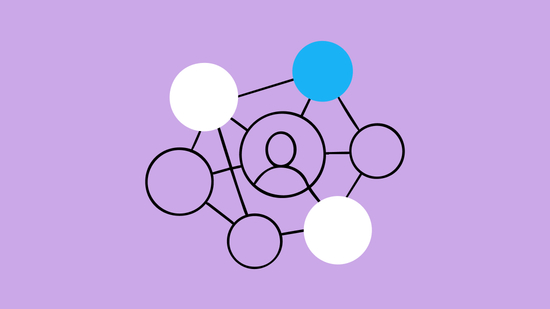 User Guide: Feed : Intellum