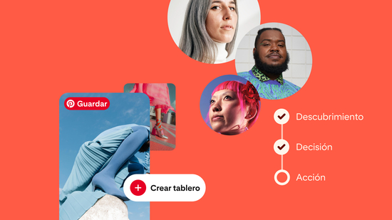 Cómo usa Pinterest tu público : Pinterest Academy