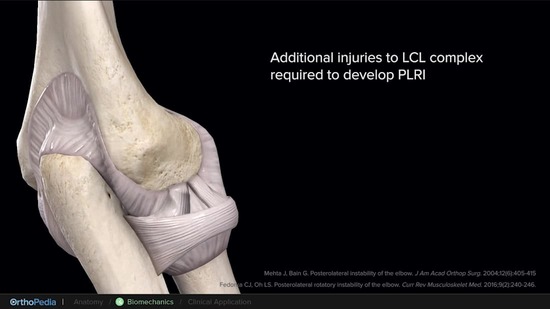 Biomechanics of the Elbow With Lateral Collateral Ligament Injuries ...