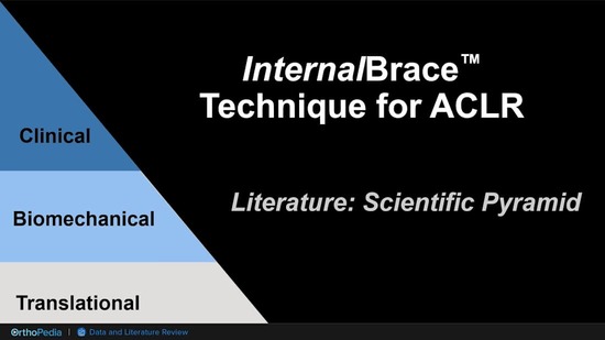 Anterior Cruciate Ligament (ACL) Injuries: Literature Review on ACL ...