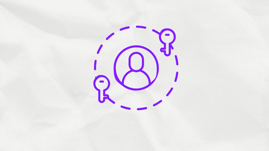 Setting Access Rights : Optimizely Academy